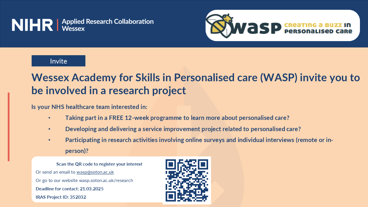 Research - WASP - Wessex Academy for Skills in Personalised Care